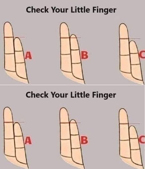 Your little finger reveals beautiful things about your personality ...